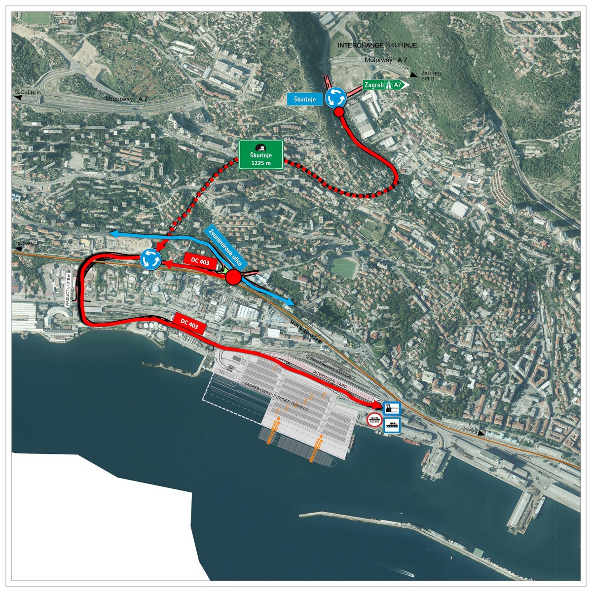 Port Authority – A new entry exit point for freight vehicles in the ...